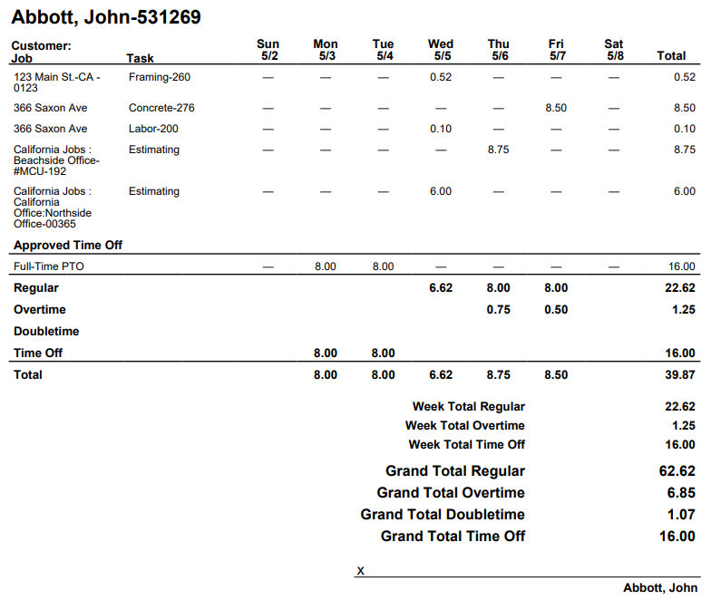 time-tracking-reports